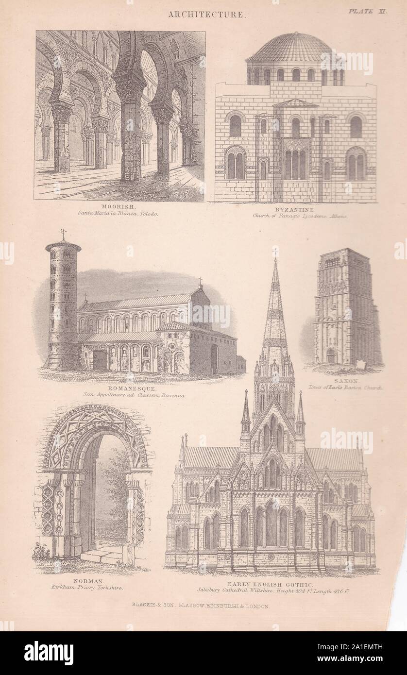 Book plate of Architecture - Historic Buildings Stock Photo - Alamy