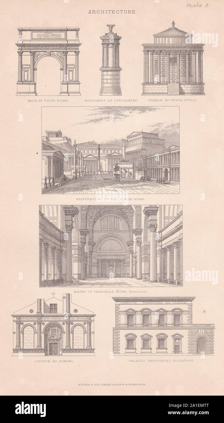 Book plate of Architecture - Historic Buildings Stock Photo - Alamy