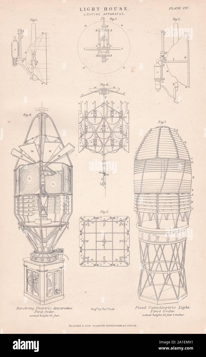Light house lighting apparatus hi-res stock photography and images - Alamy