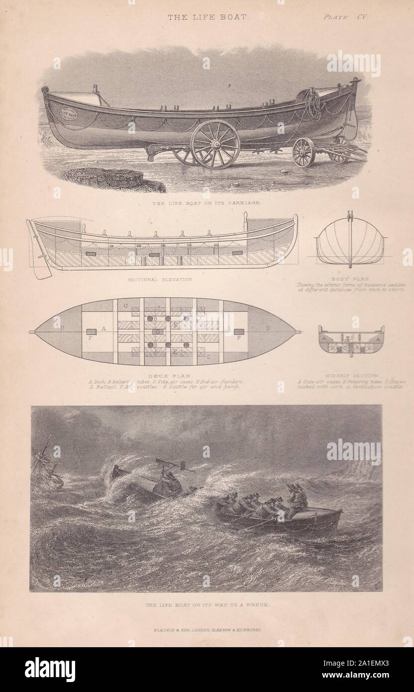 Diagrams of life boat 1800s hi-res stock photography and images - Alamy