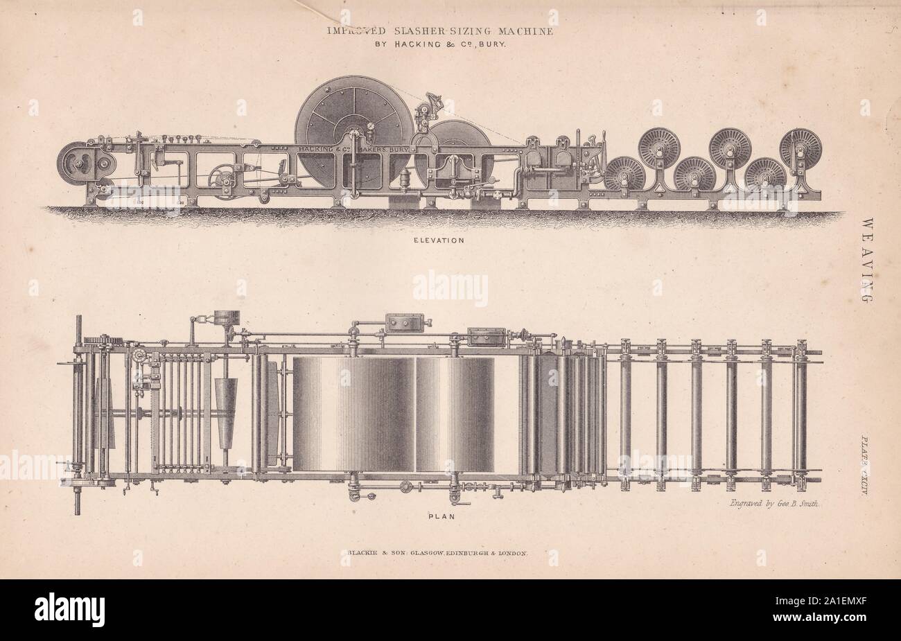Book plate of Weaving - Improved Slasher Sizing Machine by Hacking & Co ...