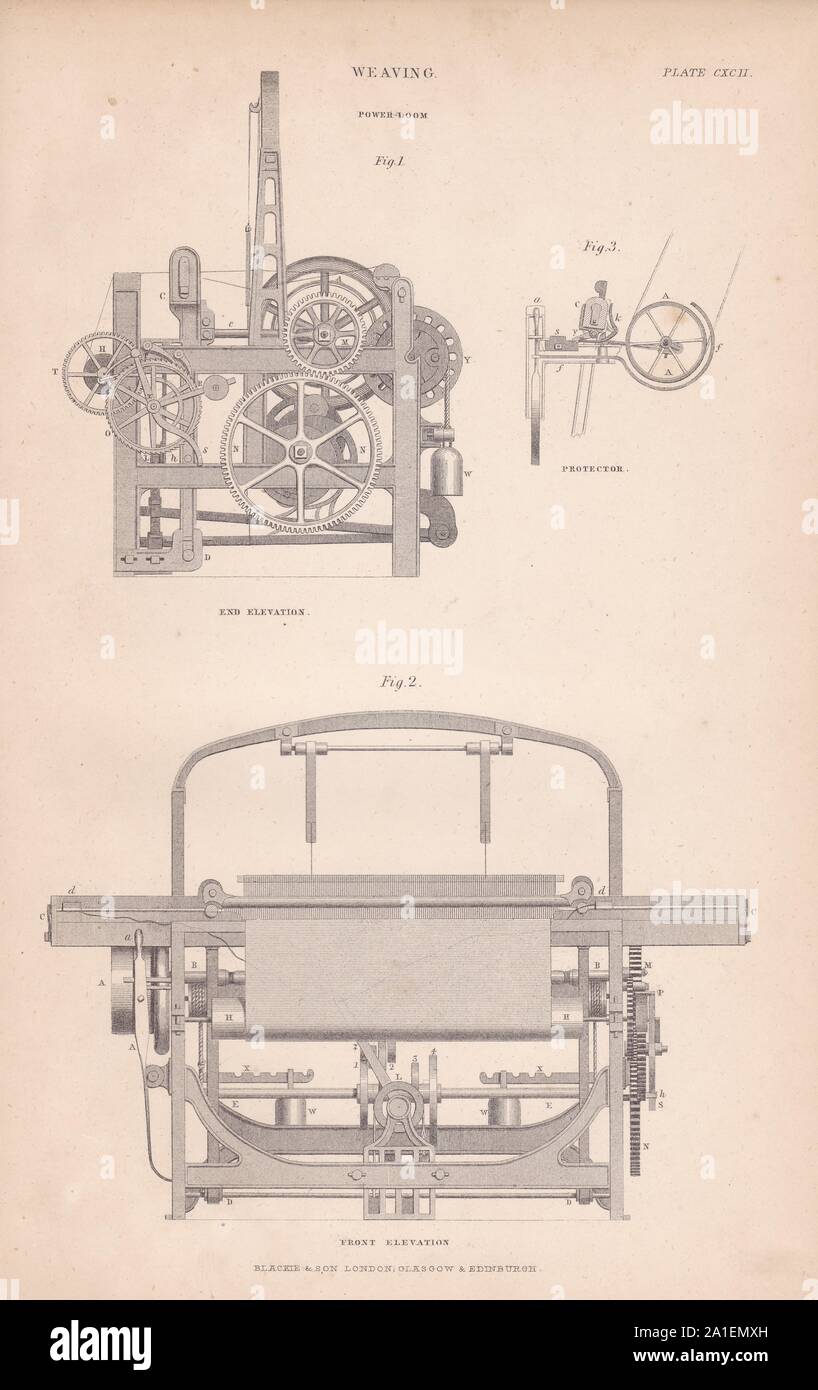 1800 Northern Machines