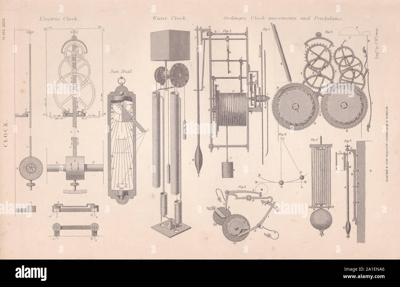 Diagram of clock workings hi-res stock photography and images - Alamy