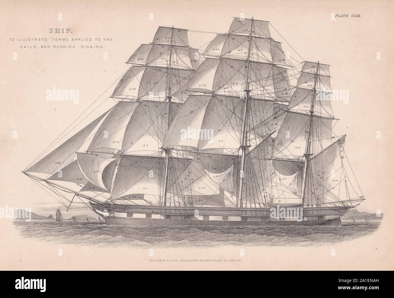 Ship In 1800s Stock Photos & Ship In 1800s Stock Images - Alamy
