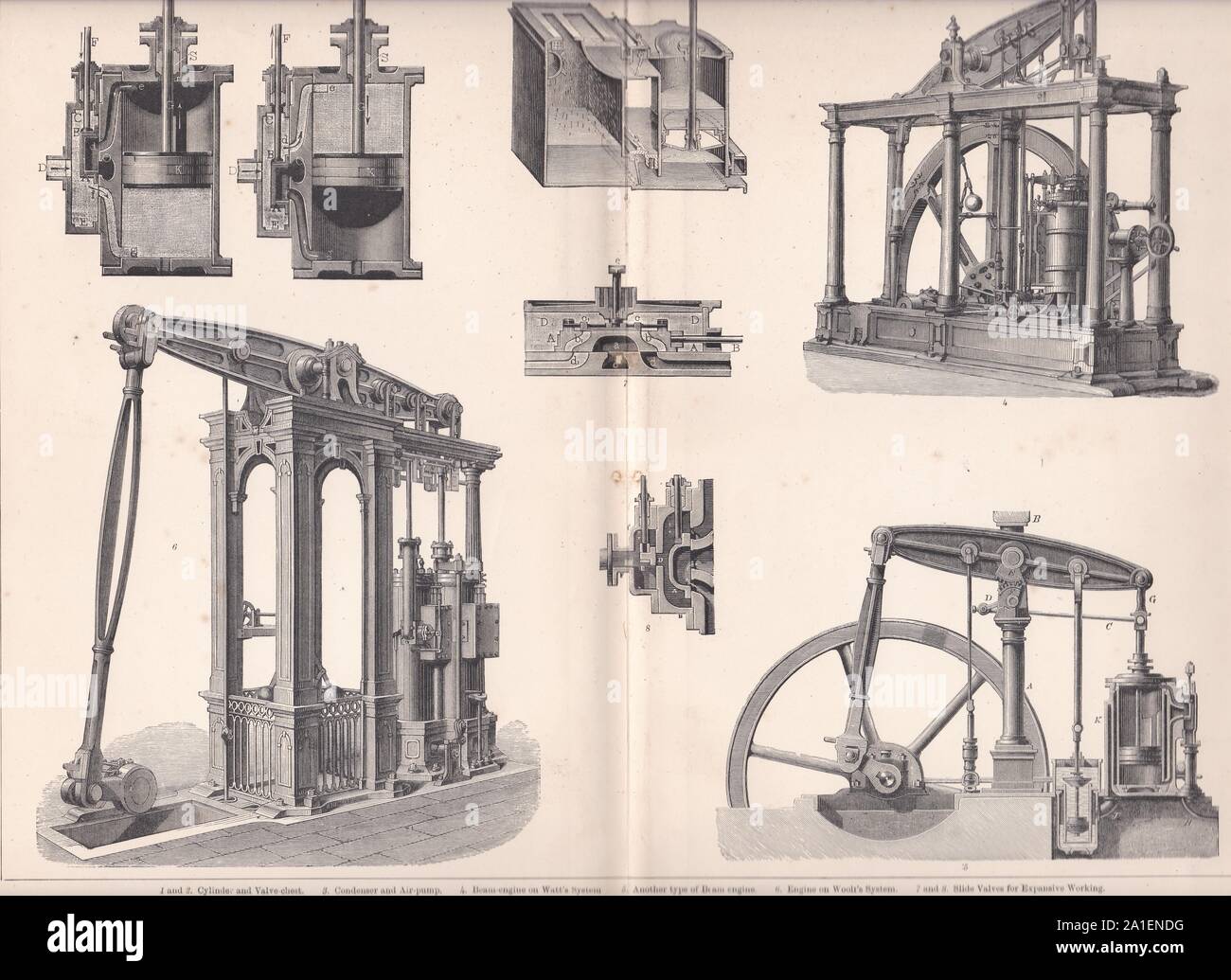 What Were Steam Engines Used For In The 1800S at Vivian Donnelly blog