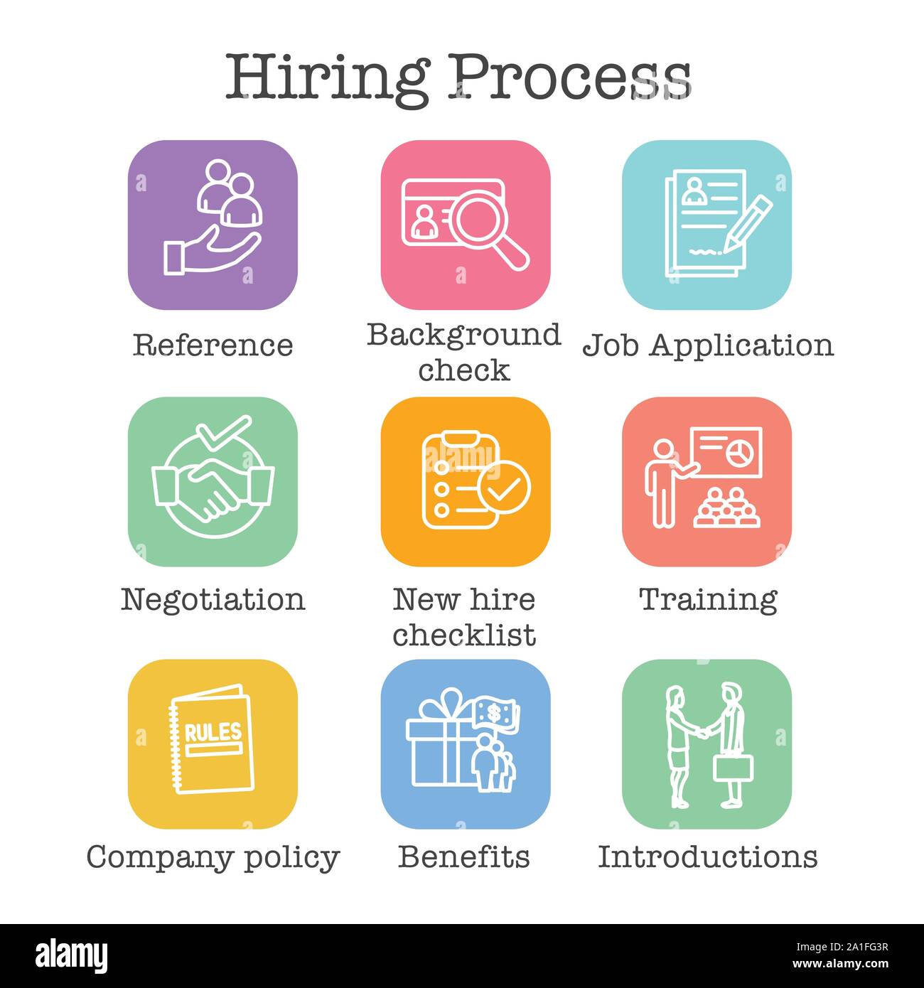 Hiring Process icon set and Benefits, background check, introductions ...