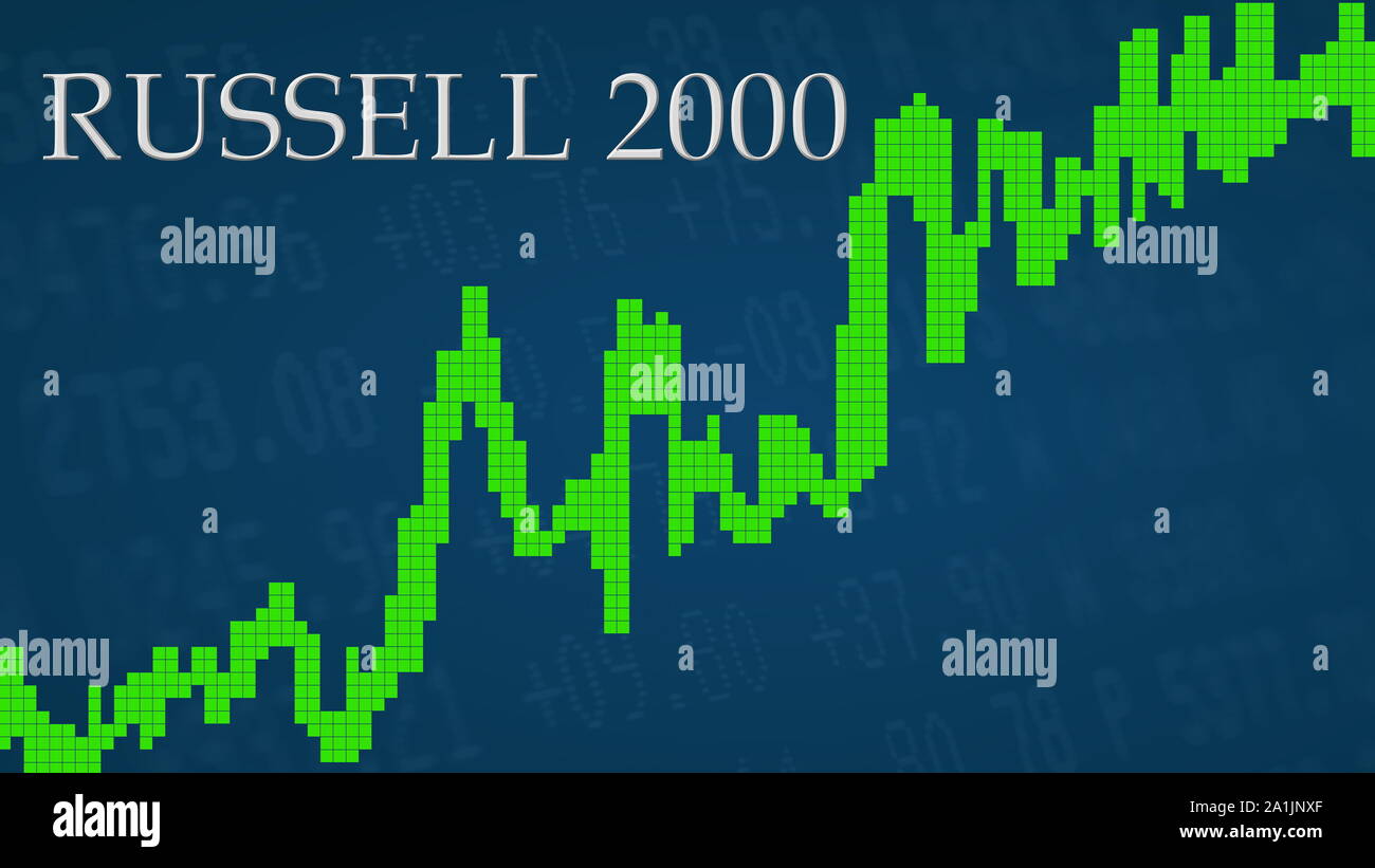 The American small-cap stock market index Russell 2000 is going up. The ...