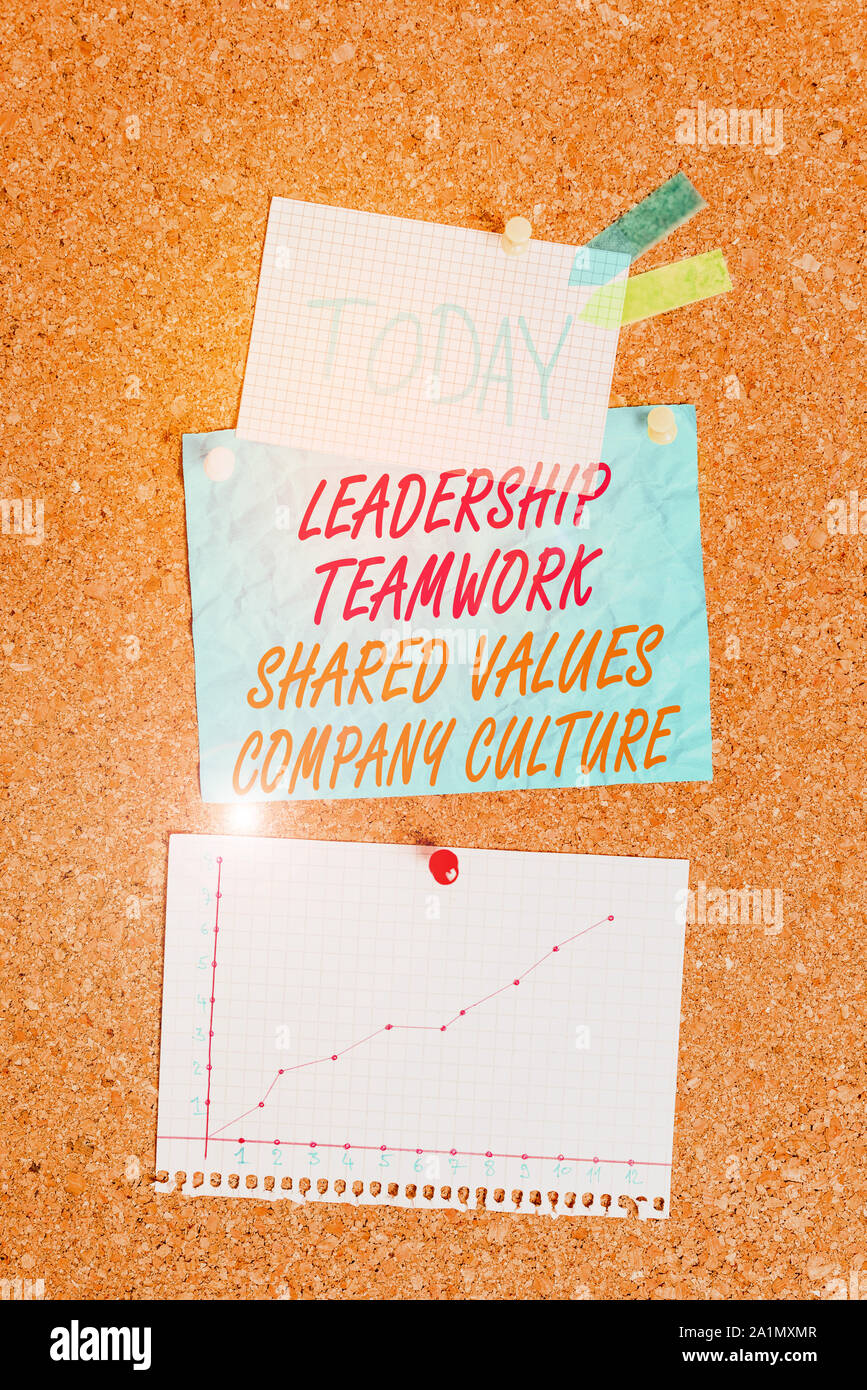 Handwriting text Leadership Teamwork Shared Values Company Culture ...