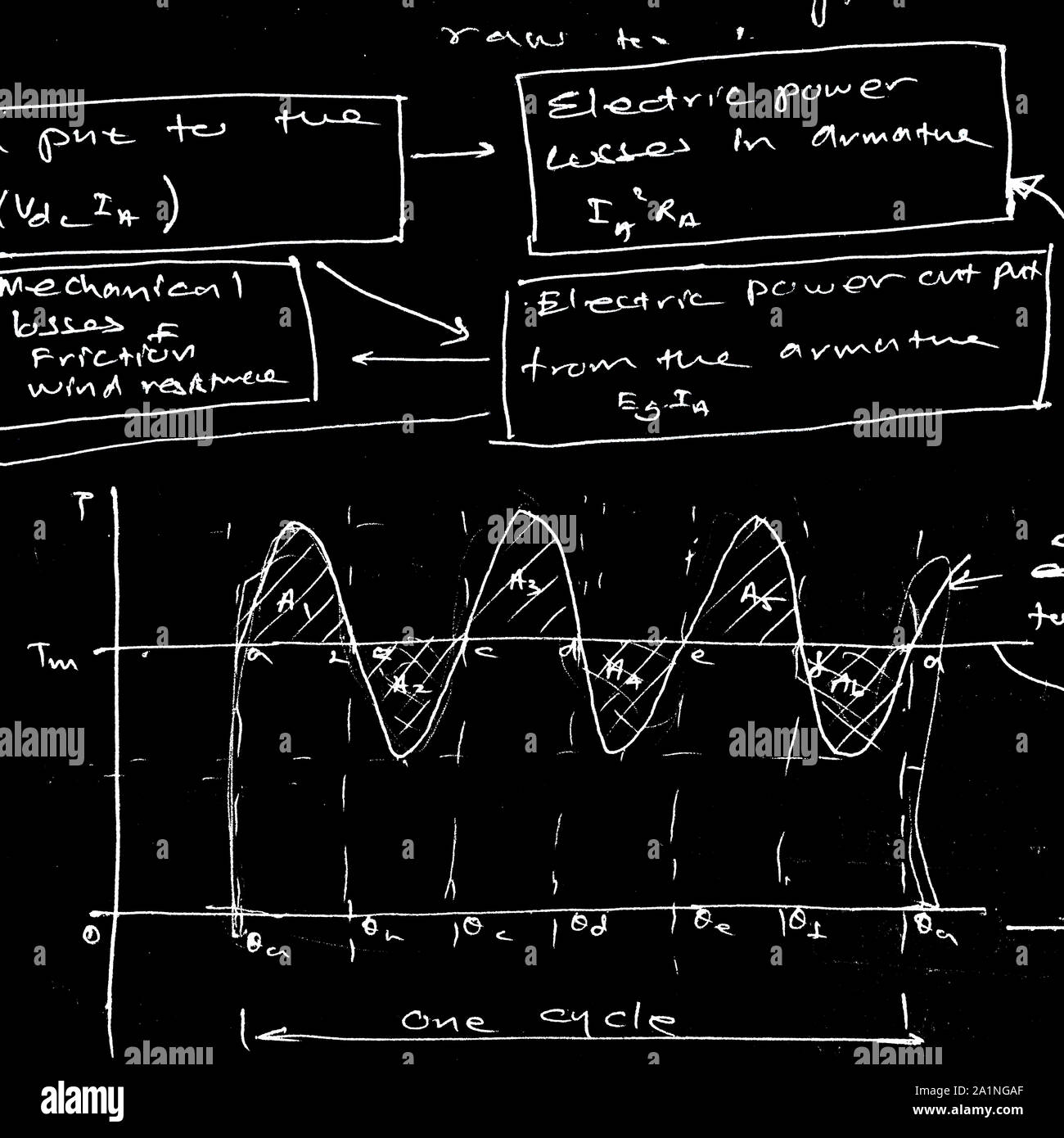 Abstract mathematical design hi-res stock photography and images - Alamy