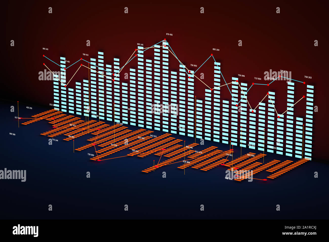 Business chart with line graph, bar chart and numbers on dark ...