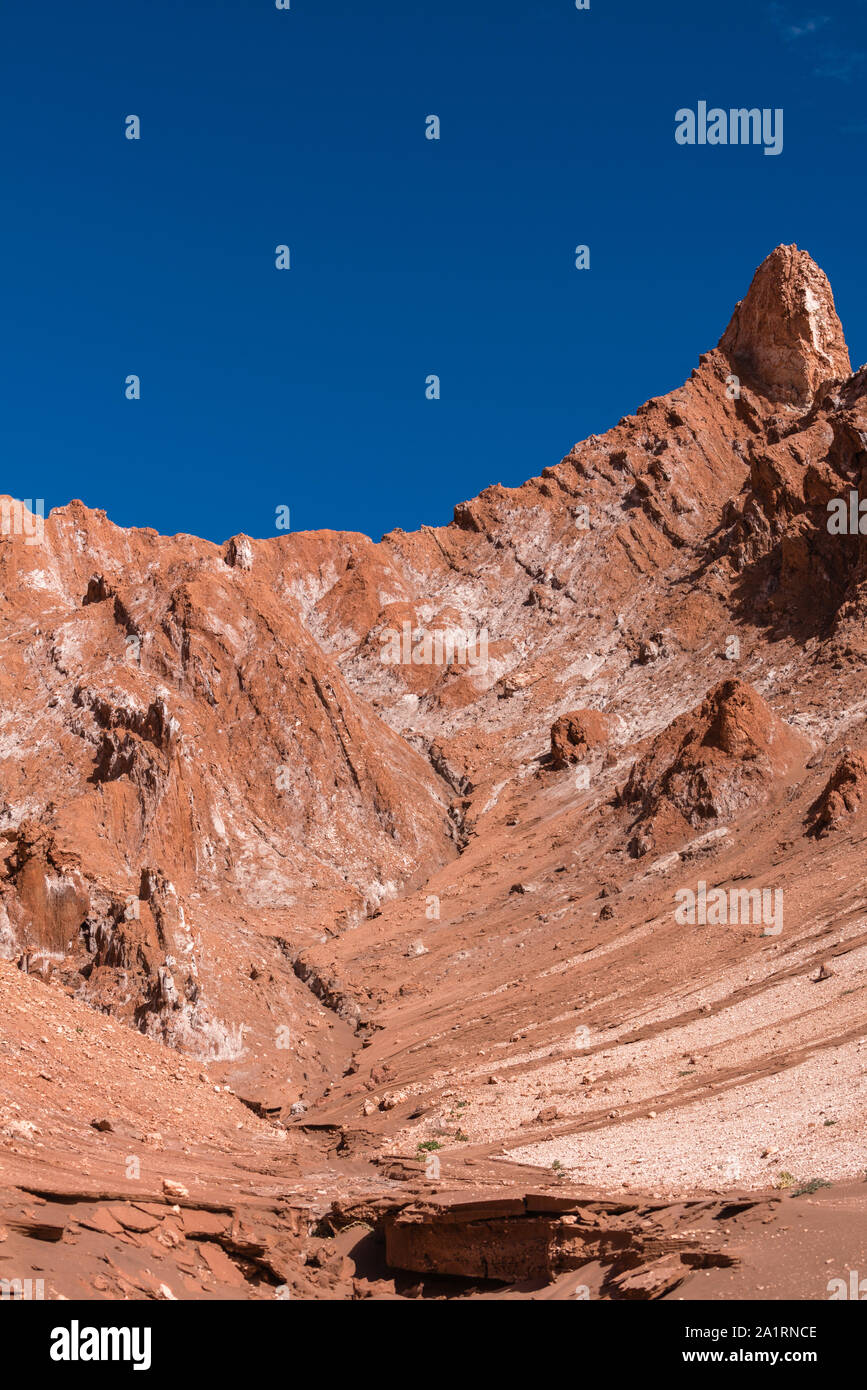 Valle de lla Muerte or Death Valley, also Valle de Marte or Mars Valley ...