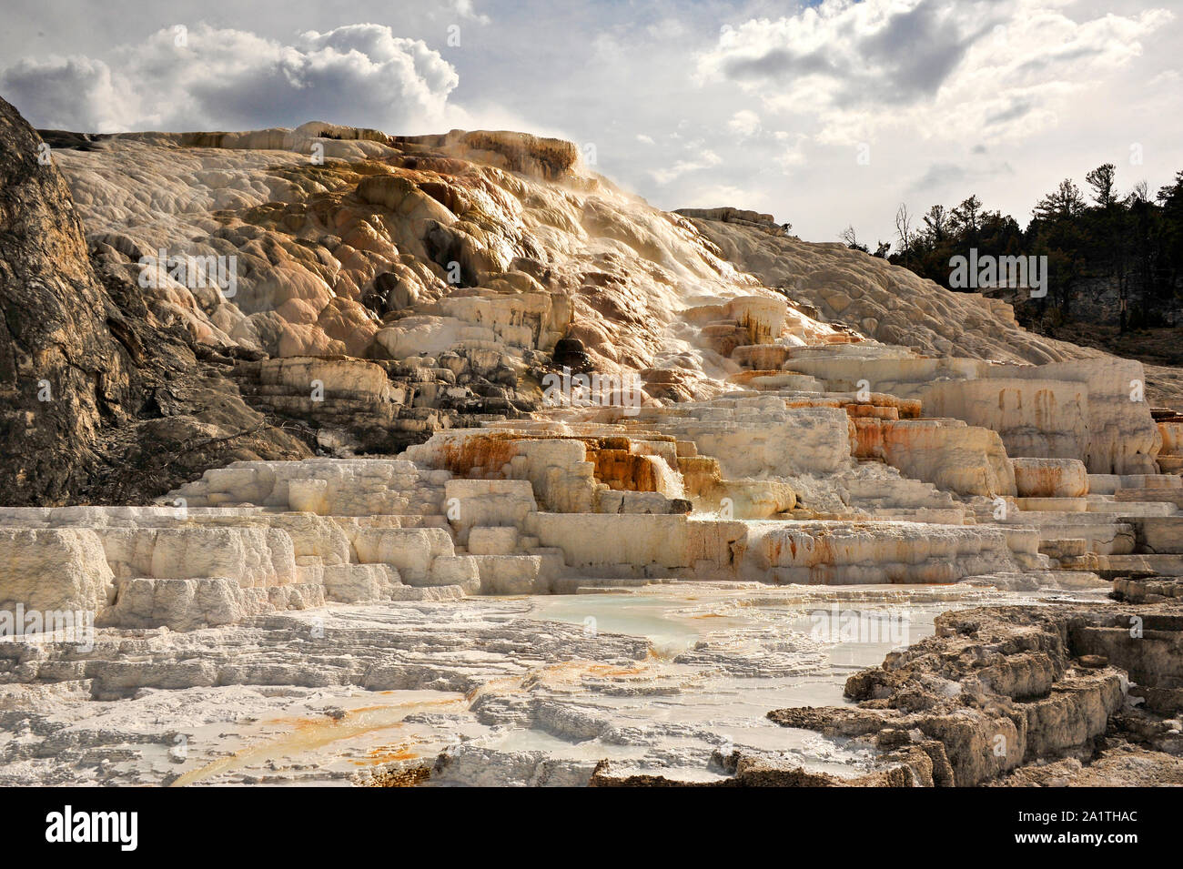 The American scene Stock Photo - Alamy