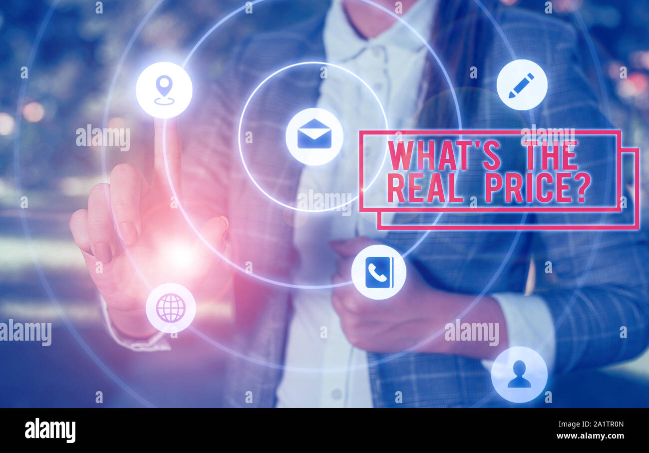 Handwriting text writing What S The Real Price Question. Conceptual ...