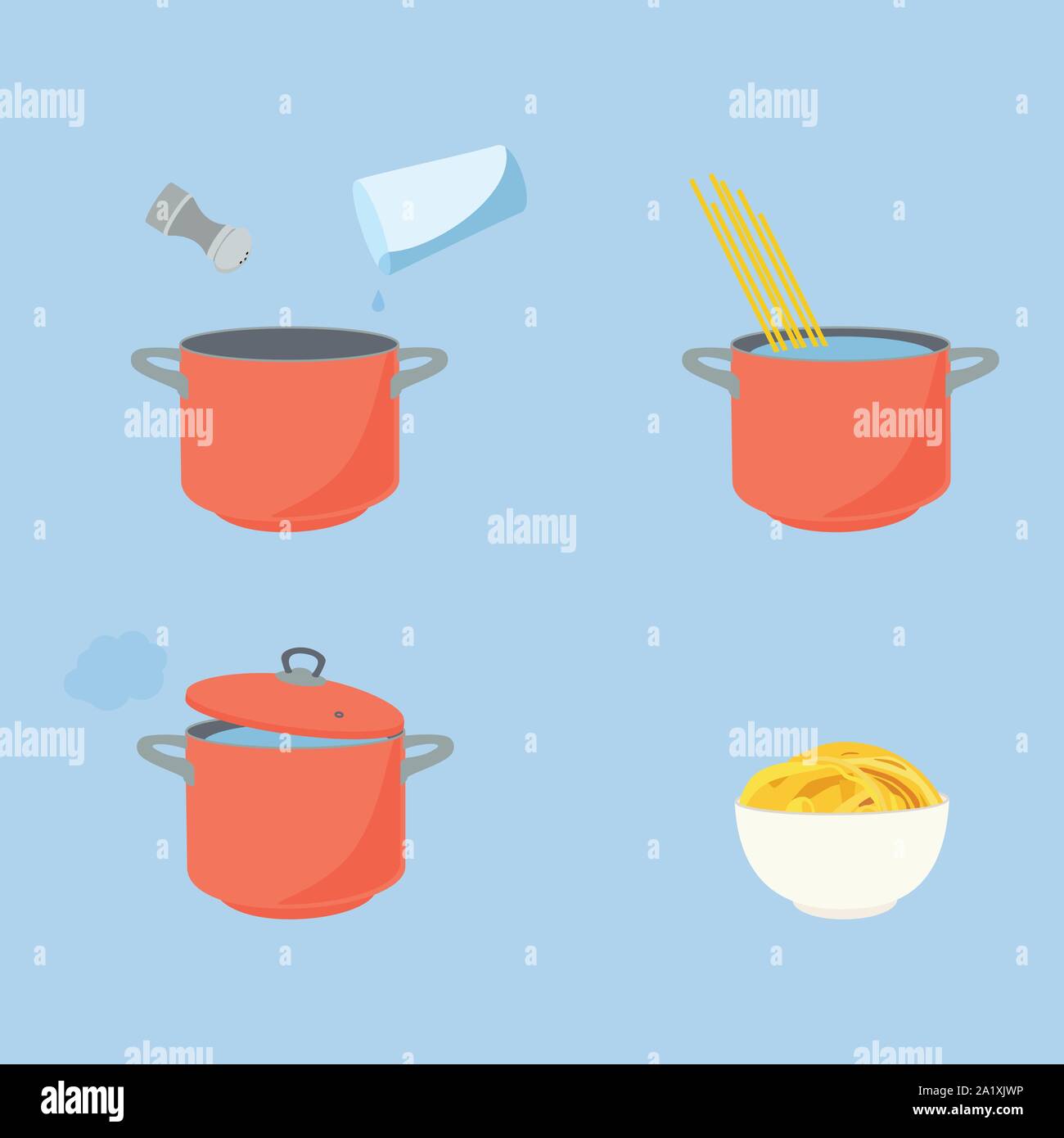 Pasta cooking directions, instructions. Steps how to prepare pasta ...