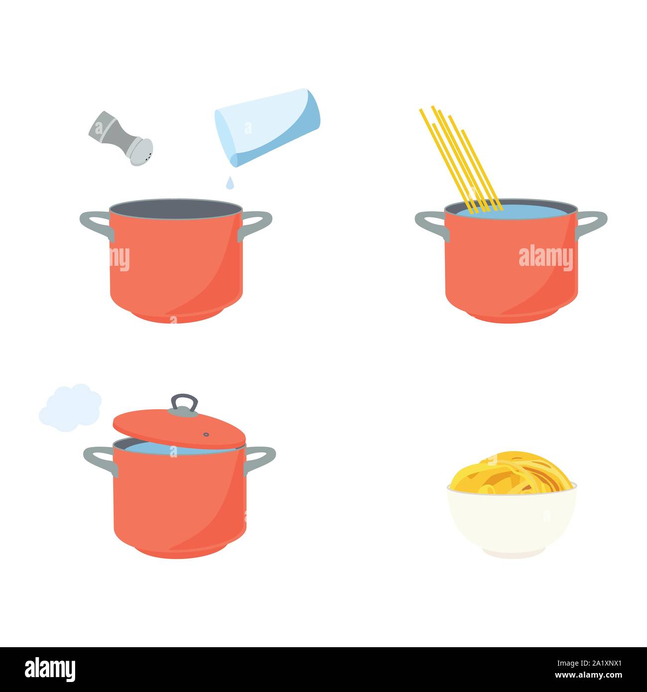 Pasta cooking directions, instructions. Steps how to prepare pasta ...