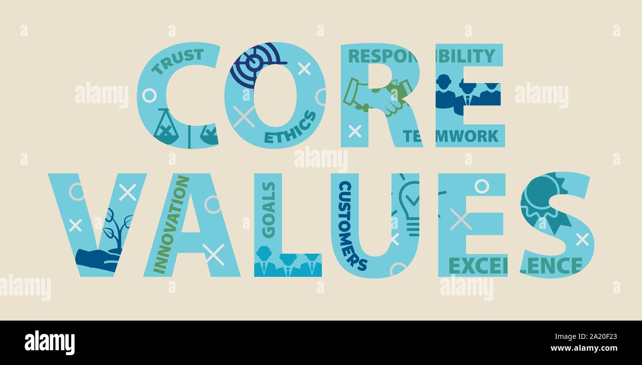 CORE VALUES Concept with icons and signs Stock Vector Image & Art - Alamy