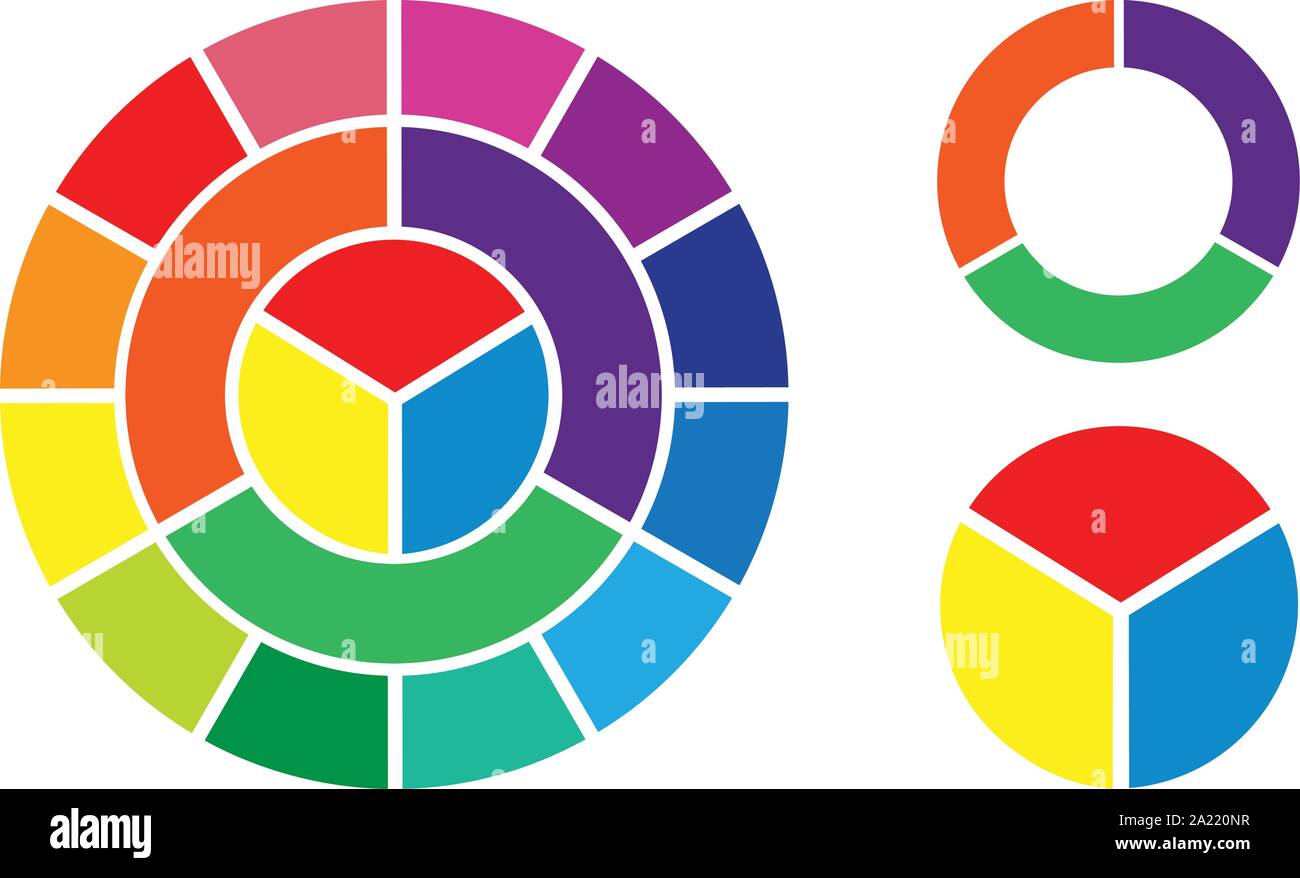 Colour wheel chart hi-res stock photography and images - Alamy