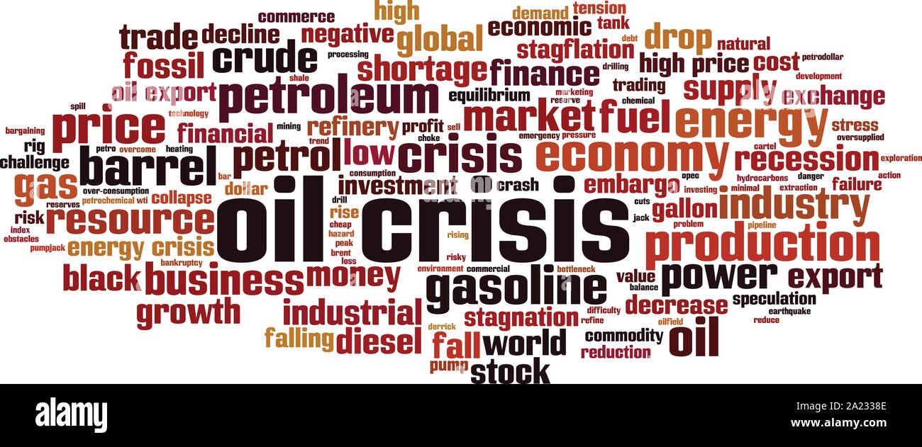 Oil crisis word cloud concept. Collage made of words about oil crisis ...