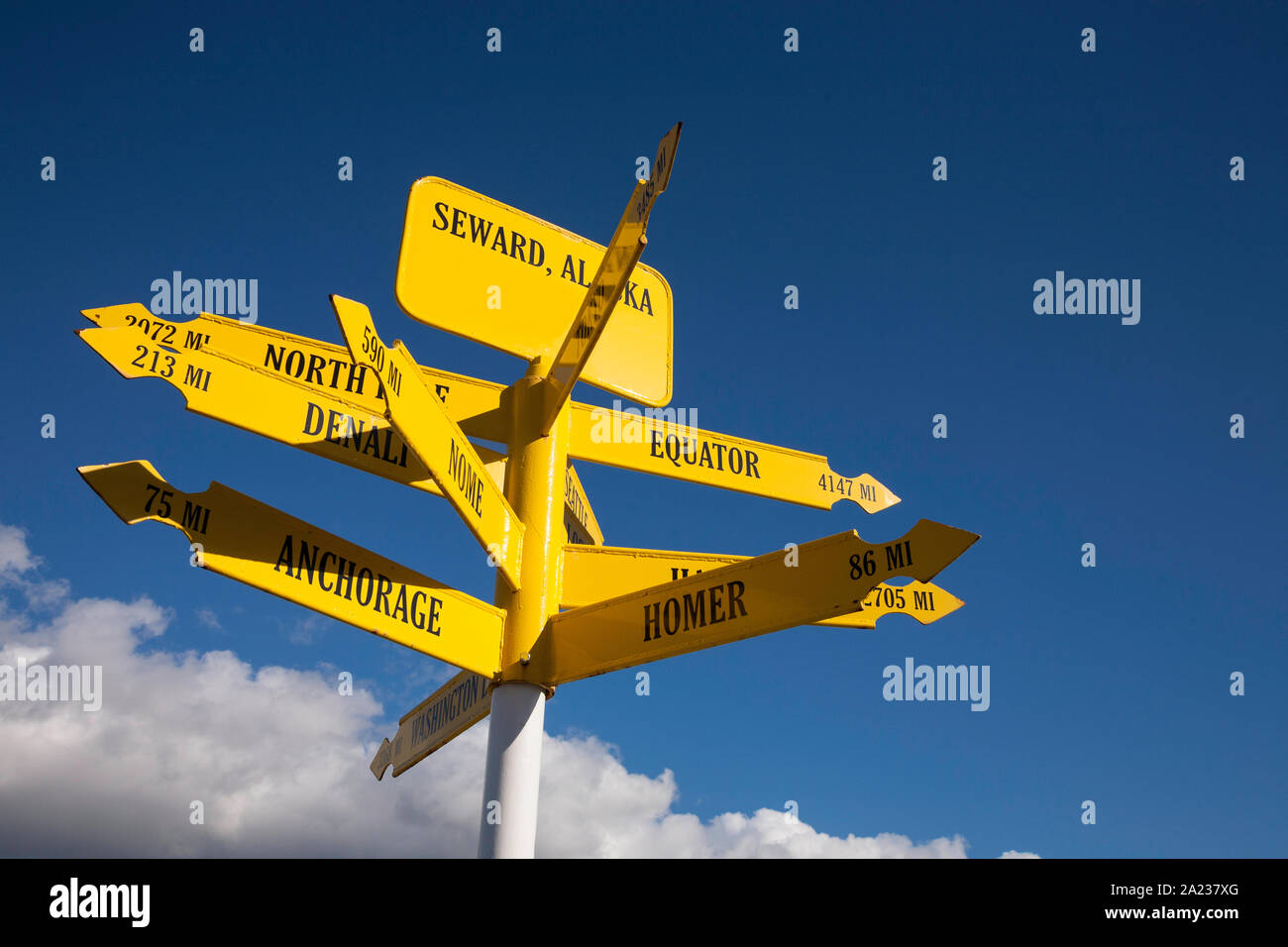World signpost mileage hi-res stock photography and images - Alamy