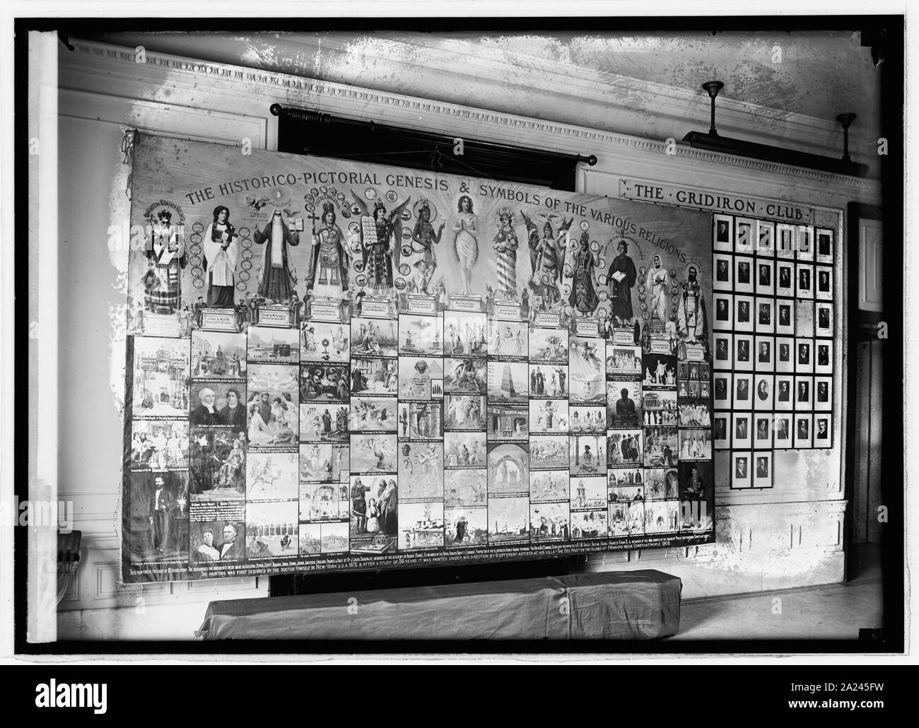 Painting of The Historico-Pictorial Genesis & Symbols of the Various ...