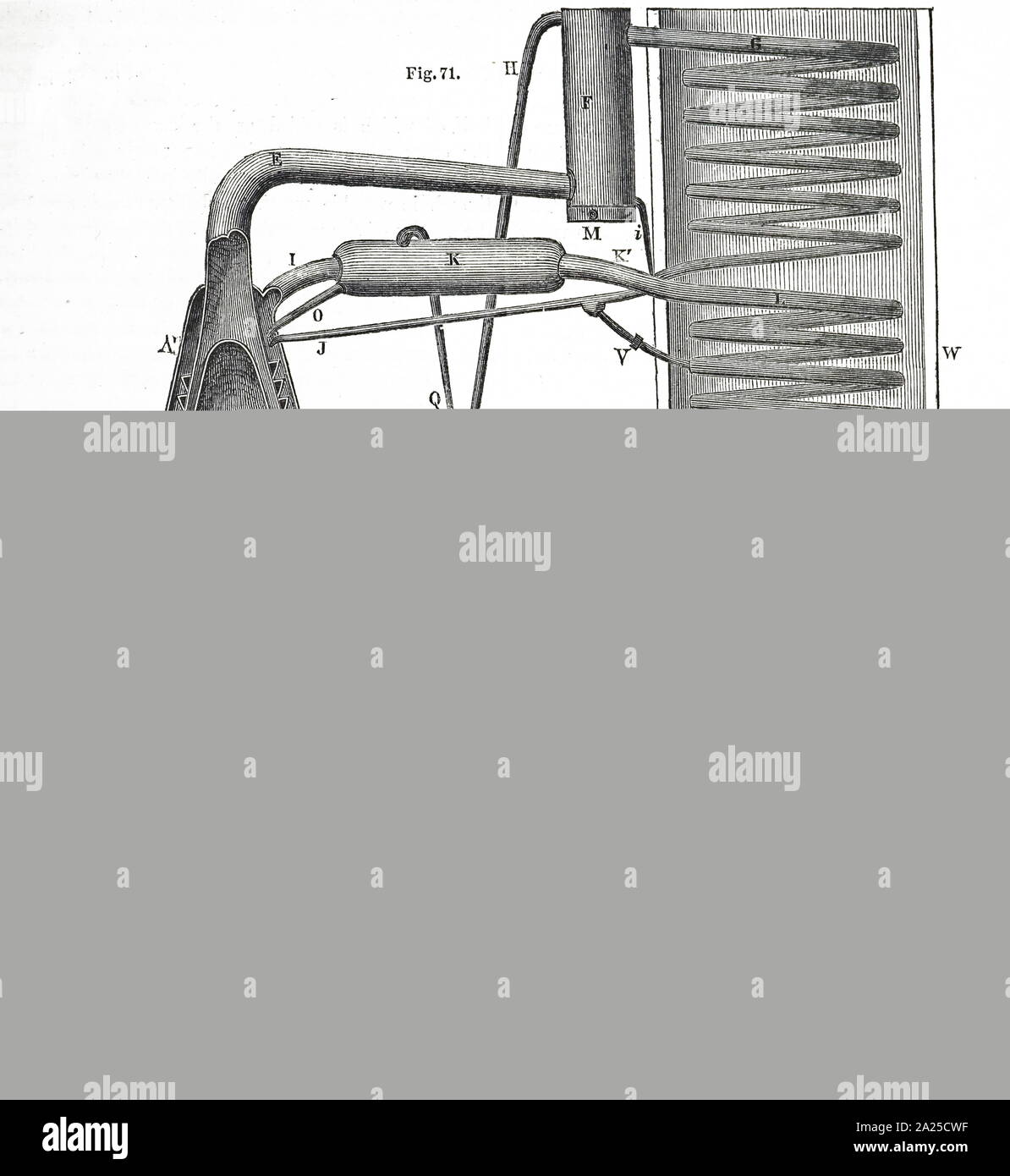 Engraving spirit still hi-res stock photography and images - Alamy