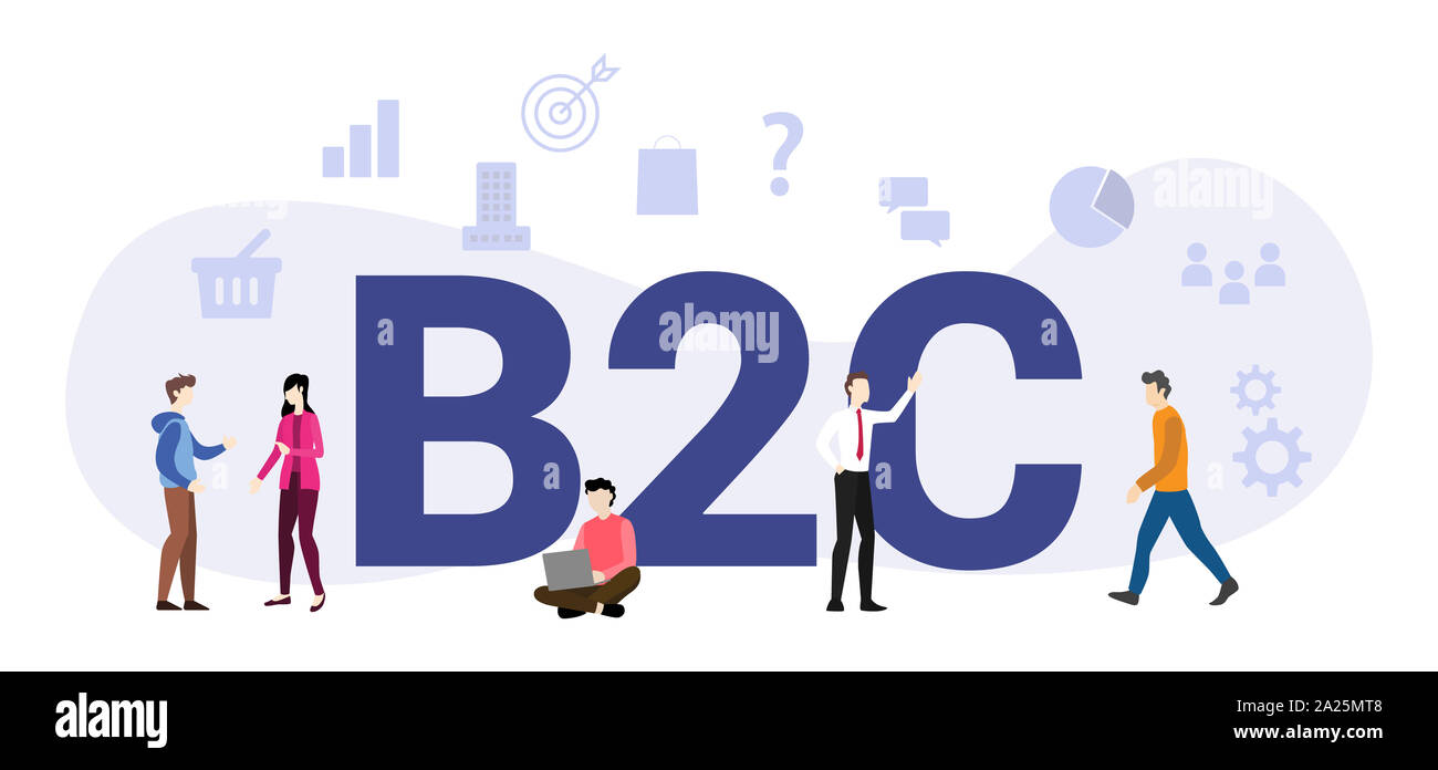 b2c business to consumer concept with big word or text and team people ...