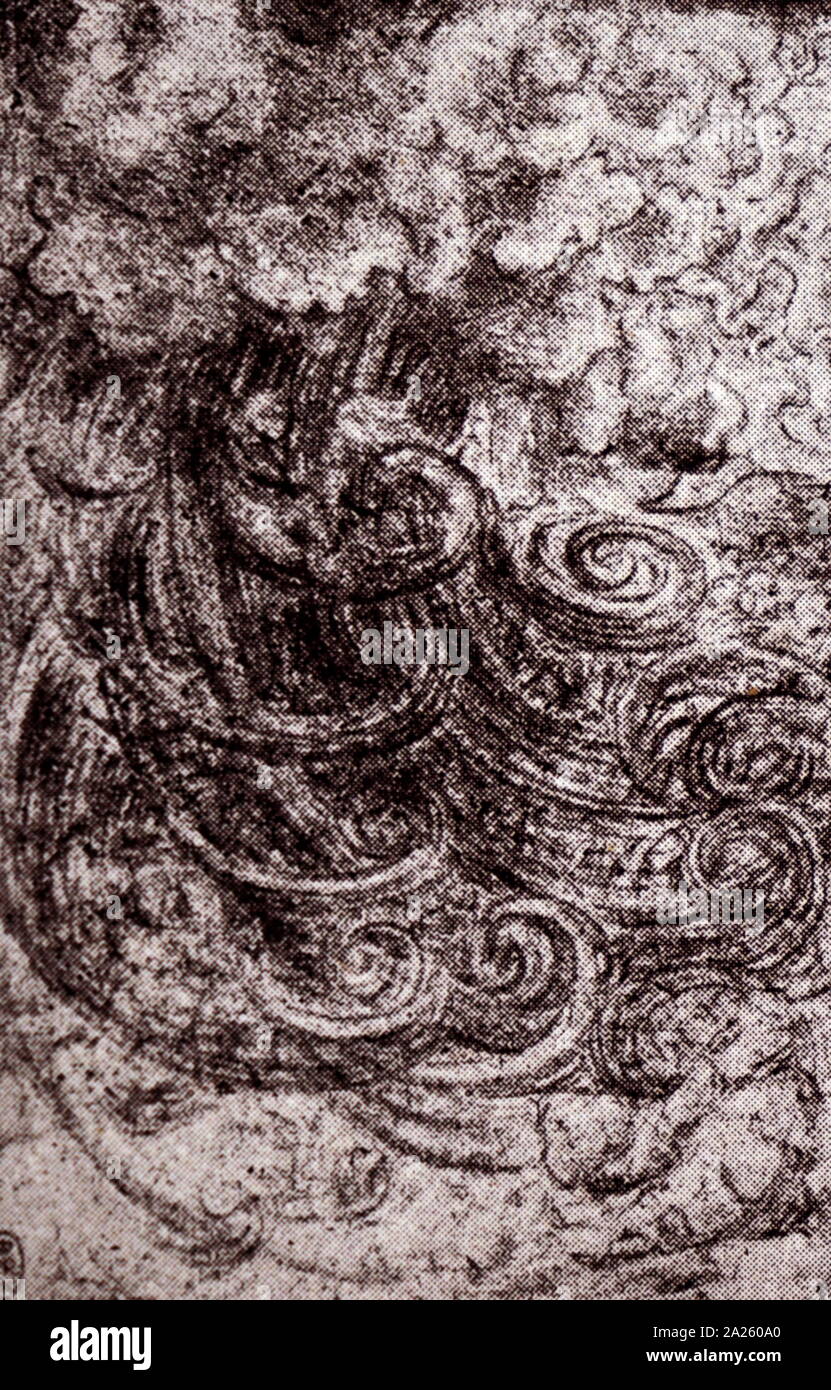 Waves, late 15th century drawing by Leonardo Da Vinci. 1496. Leonardo ...