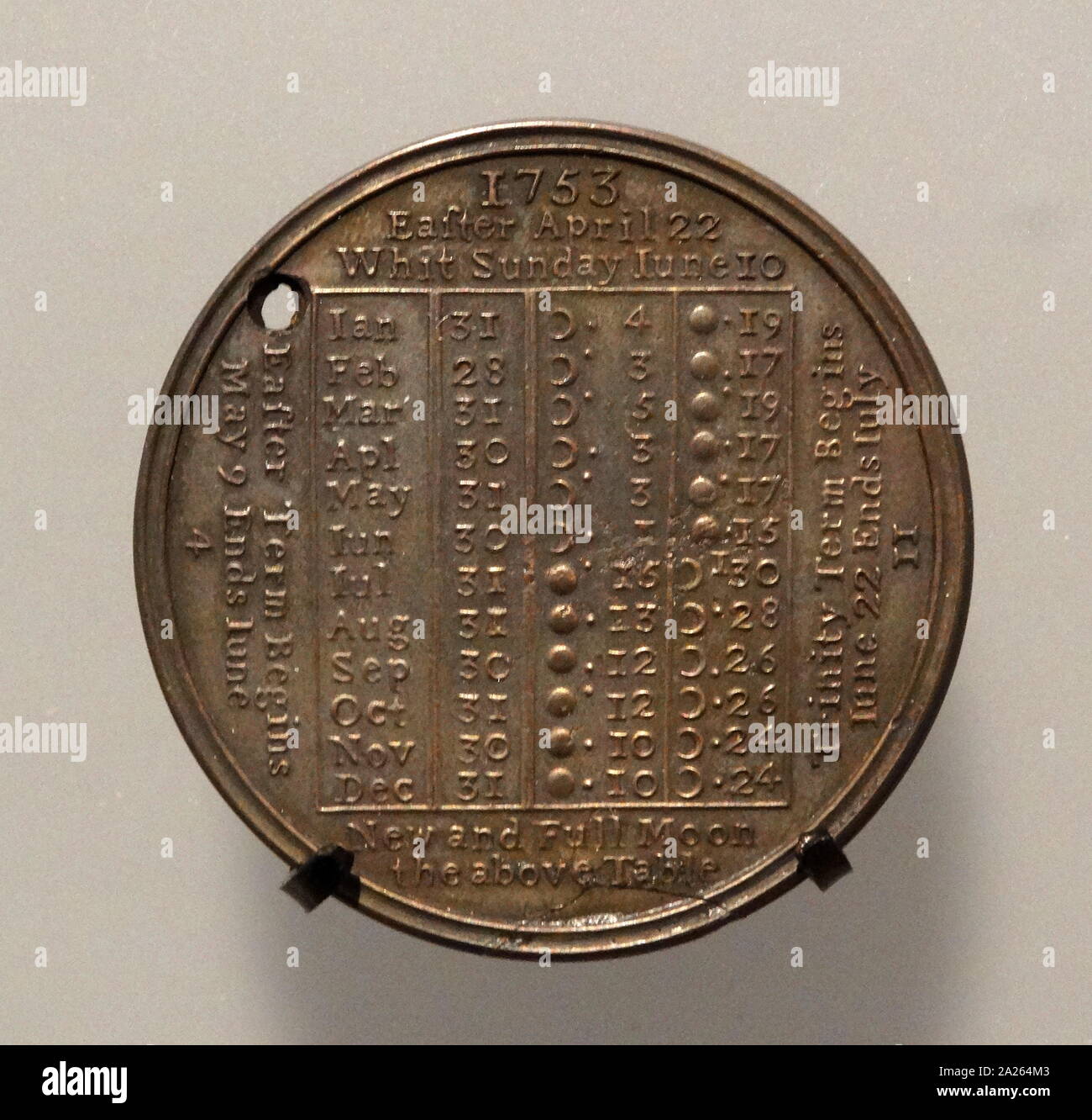 Child token hi-res stock photography and images - Alamy