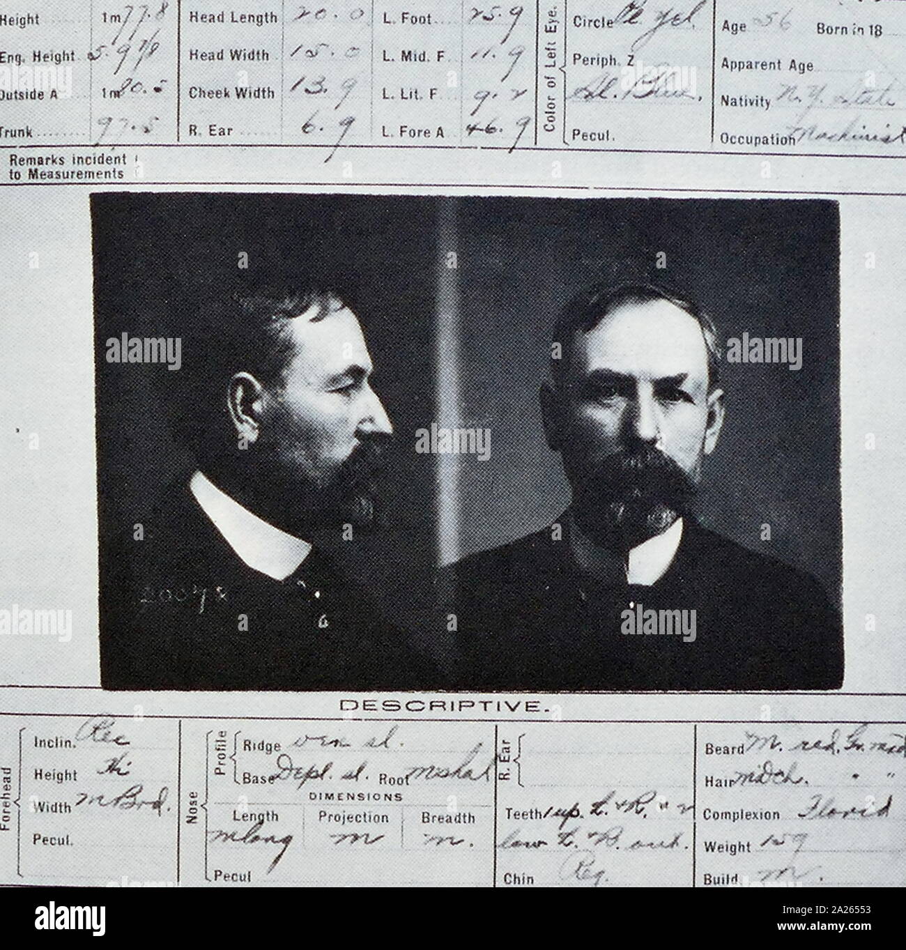 Pinkerton Agency file on James Dunlap. The American bank robber, 1880 ...
