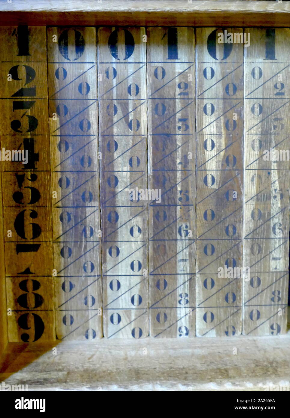 Nepers ruler hi-res stock photography and images - Alamy