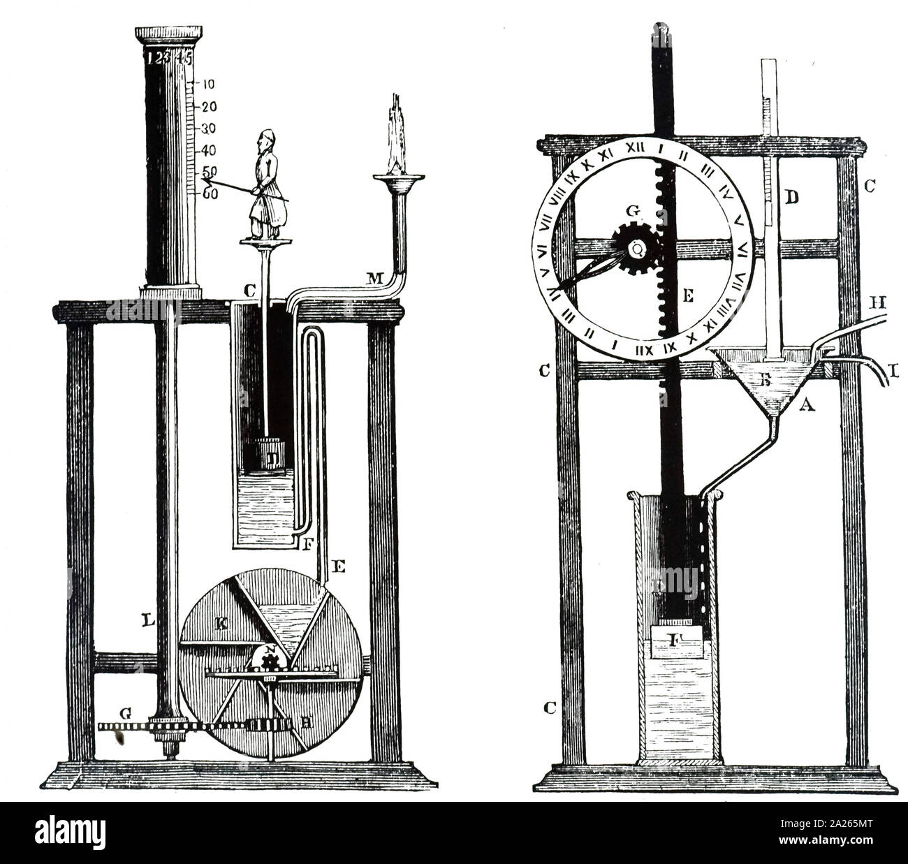 An engraving depicting water clocks: left, a model where figure mounted ...