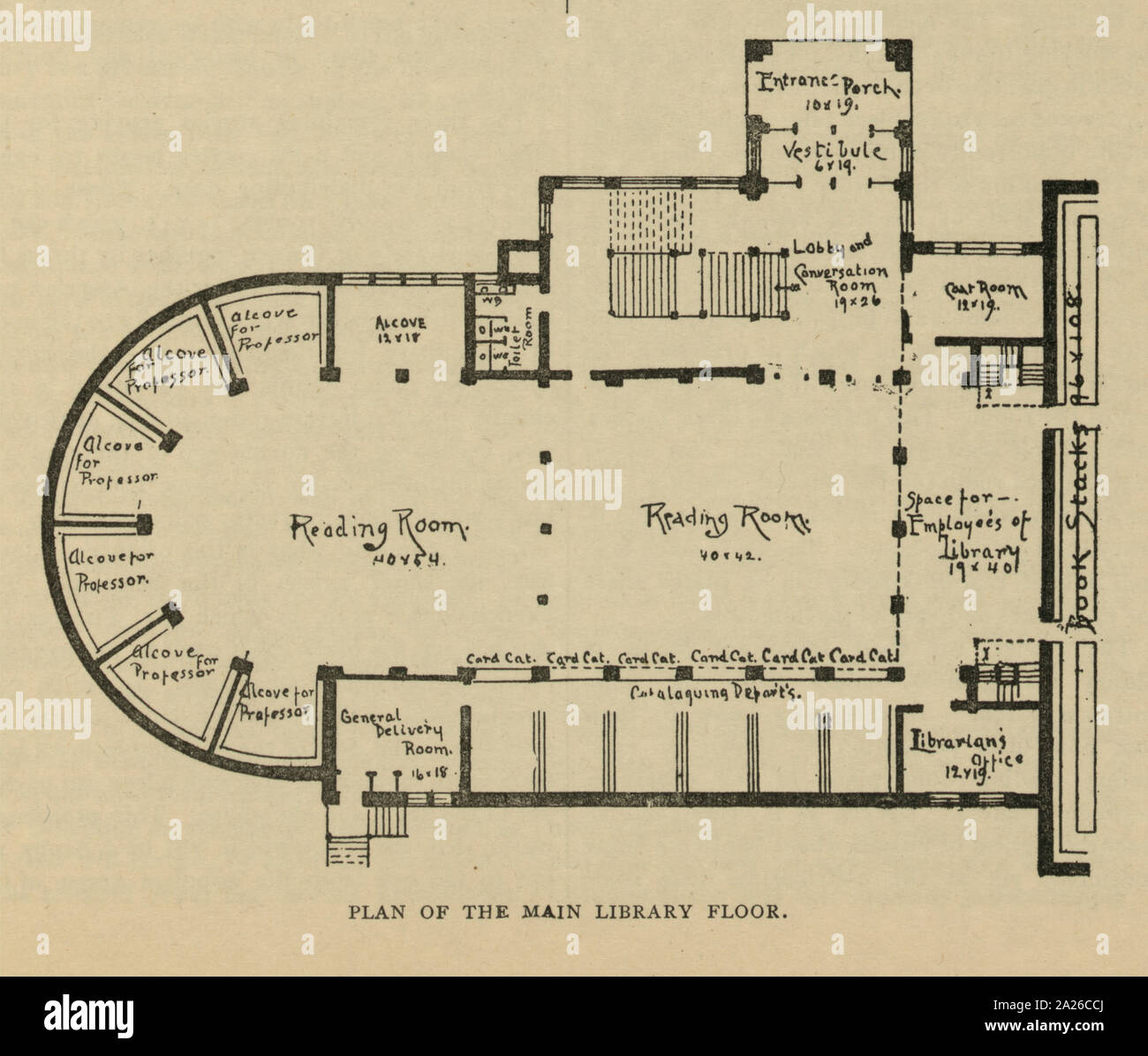 Plan of the main library floor Stock Photo - Alamy