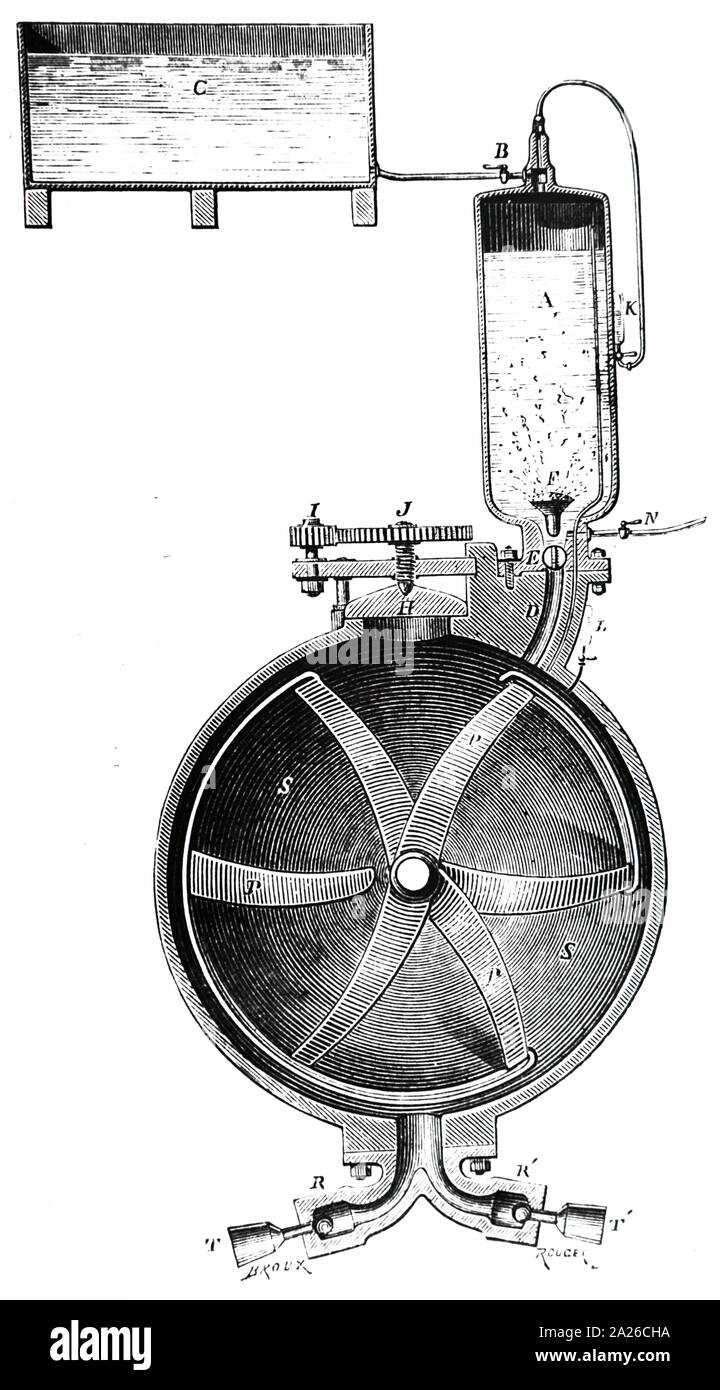 An engraving depicting a bakery using Dalglish's aerated bread making ...