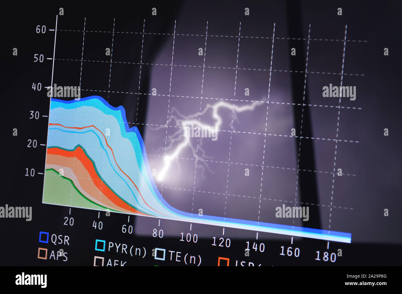 Business crisis, represented by photo of computer screen showing ...