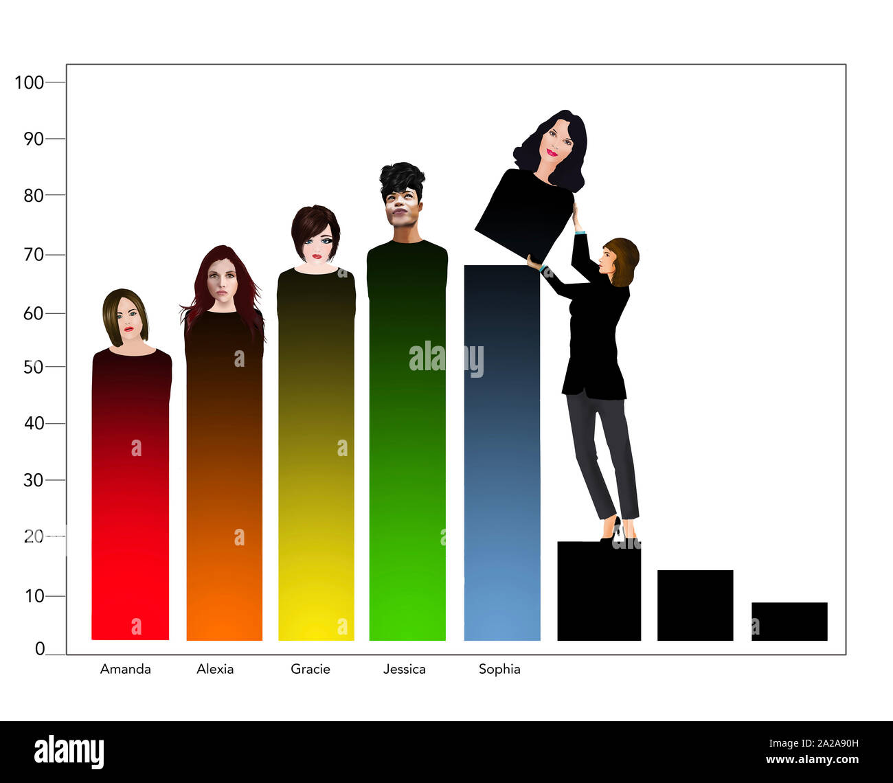 Racing chart hi-res stock photography and images - Alamy