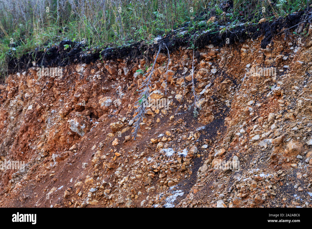 The curb erosion from storms. To indicate the layers of soil and rock ...