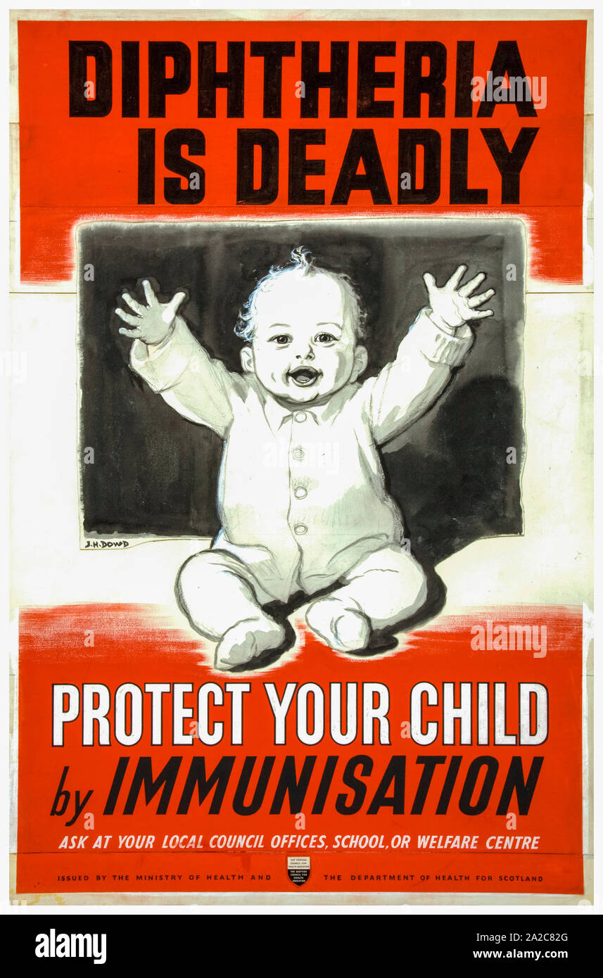 1930s health posters hi-res stock photography and images - Alamy