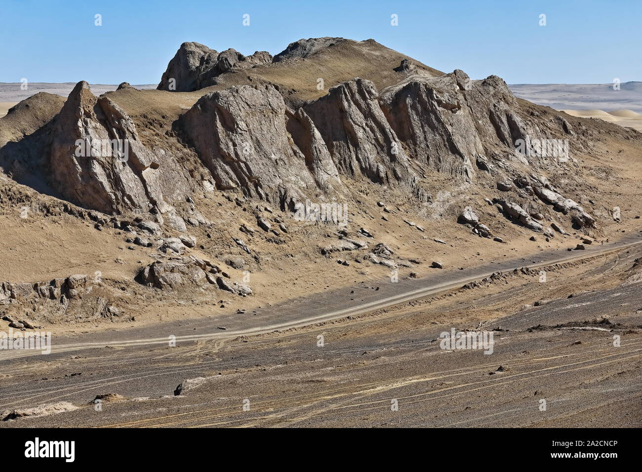 Yardangs-wind eroded rock and bedrock surfaces-alternating ridges and ...