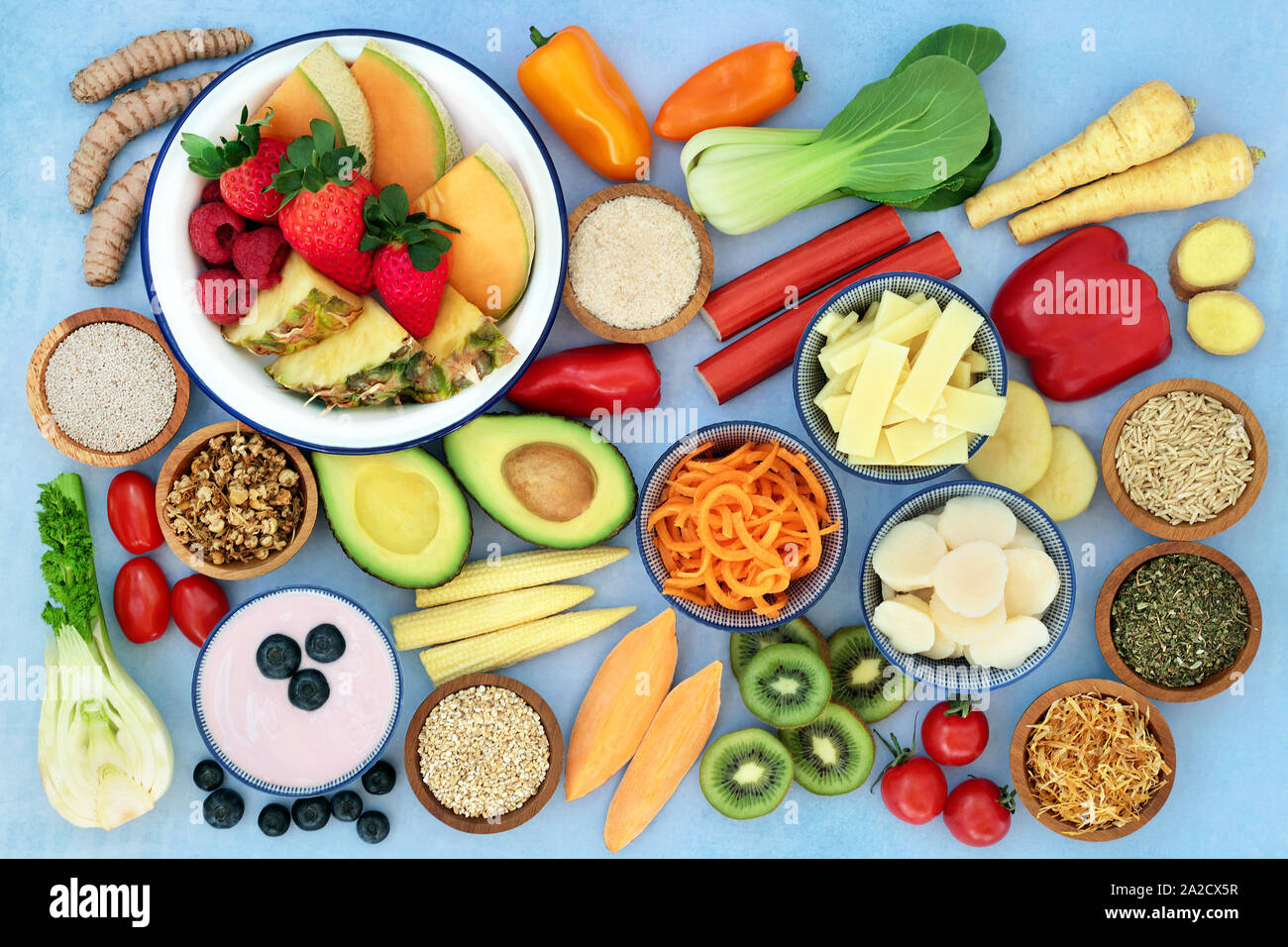 Super food to ease irritable bowel syndrome. Health foods and and herbs ...