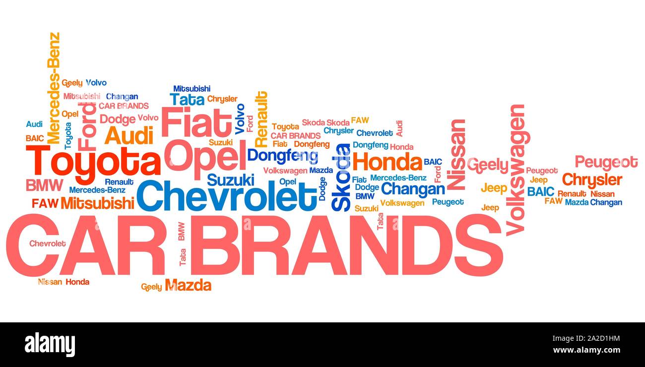 WARSAW, POLAND - MAY 28, 2014: Word cloud made of leading car brands by ...