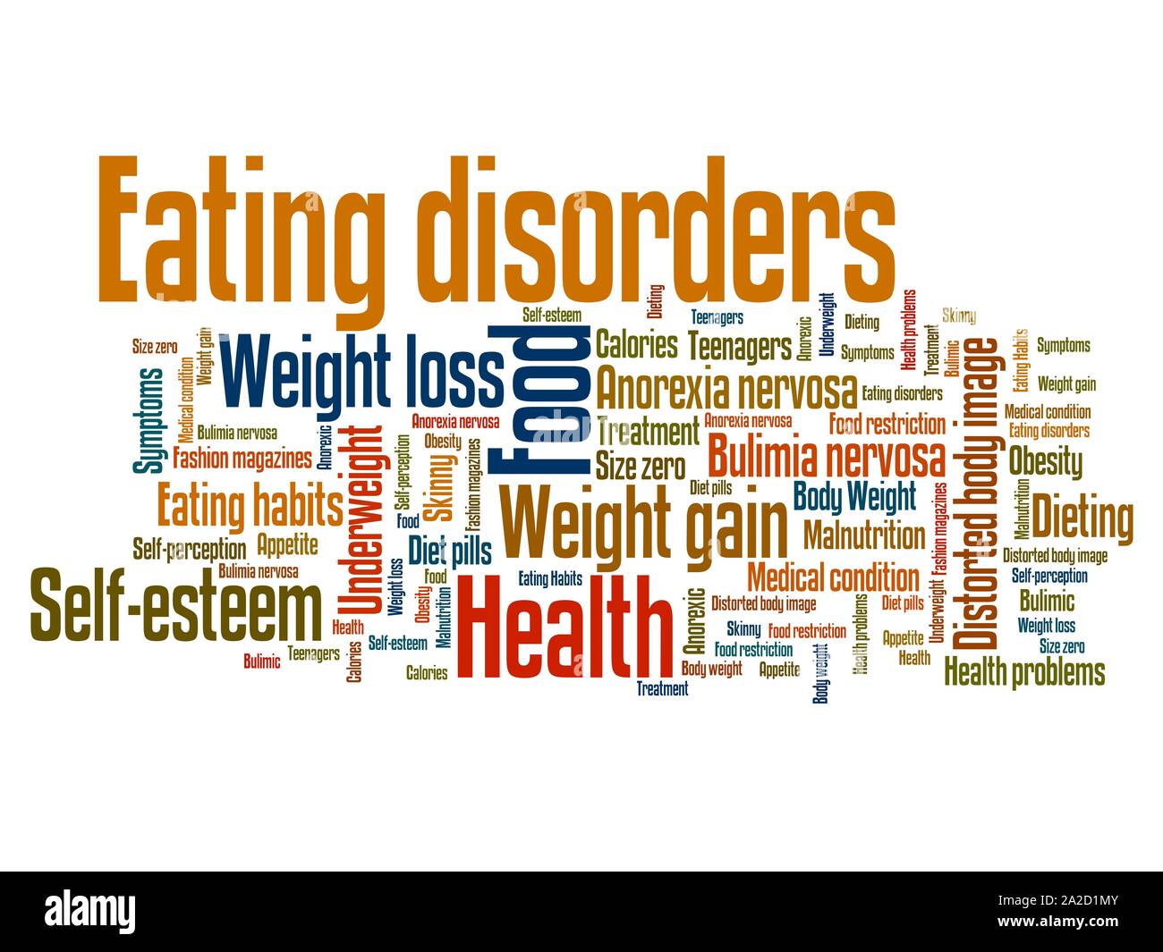 Eating distorder concepts word cloud illustration. Word collage concept ...