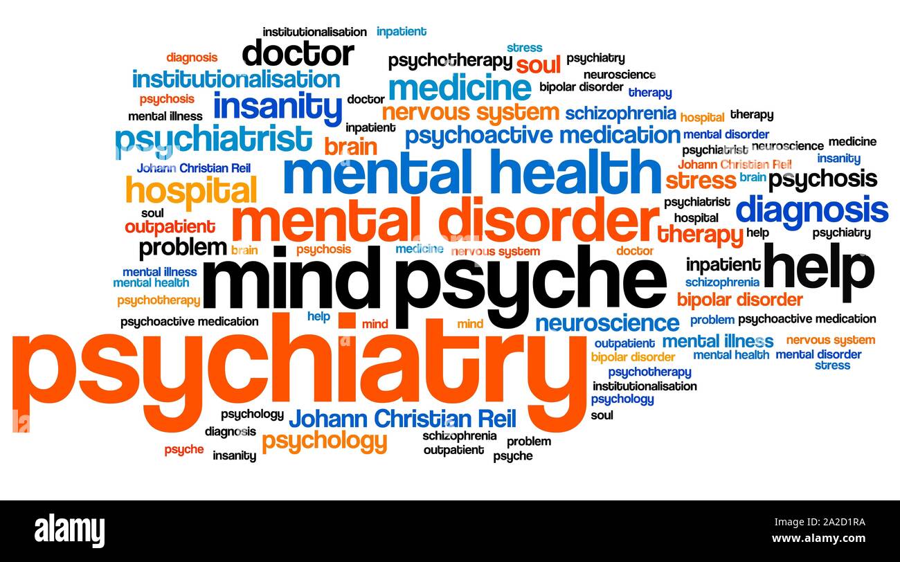 Psychiatry issues and concepts word cloud illustration. Word collage ...