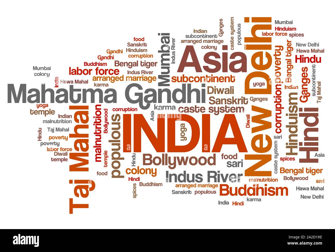 India word cloud illustration. Country word collage Stock Photo - Alamy