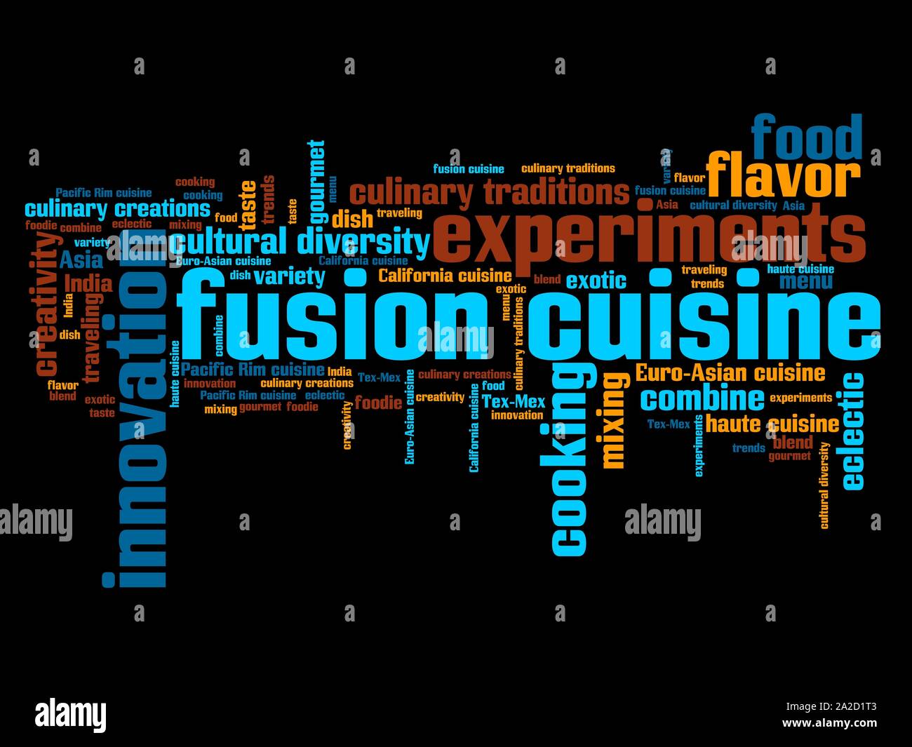 Fusion cuisine - contemporary cooking concepts word cloud illustration ...