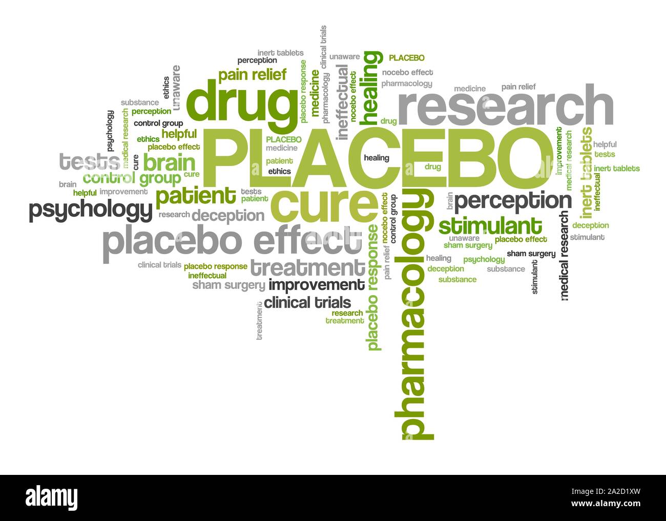 Placebo Effect Example Movie Clip