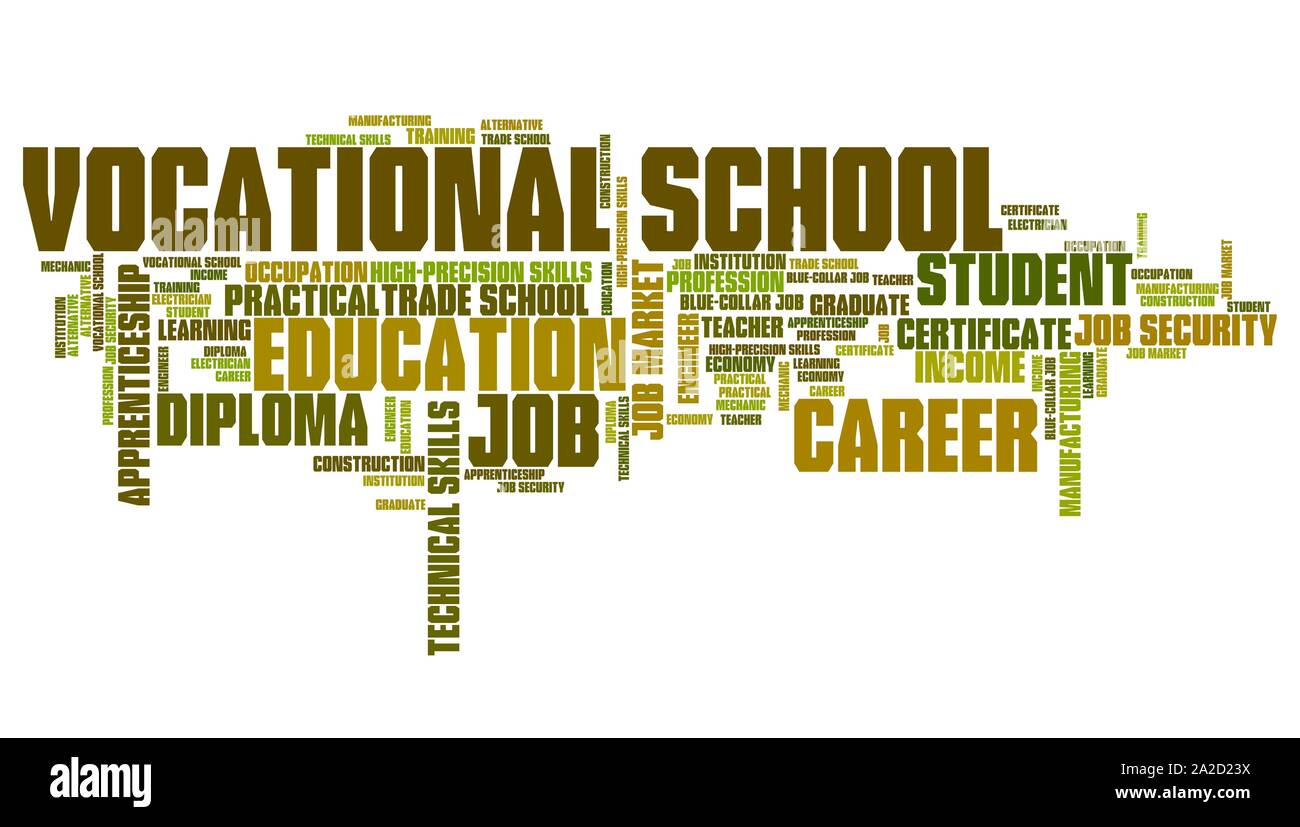 Vocational school word collage - technical occupation education Stock ...