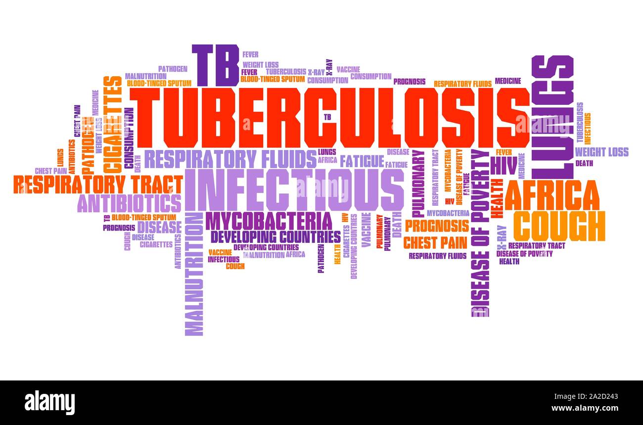 Tuberculosis - respiratory tract disease. Word cloud health concept ...