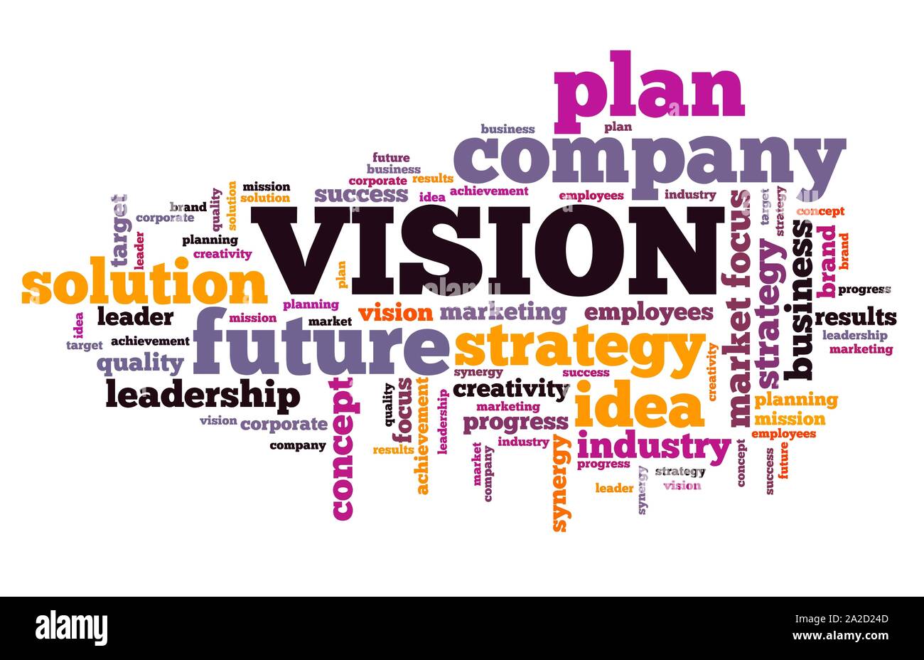 Vision in business - corporate planning word cloud sign Stock Photo - Alamy