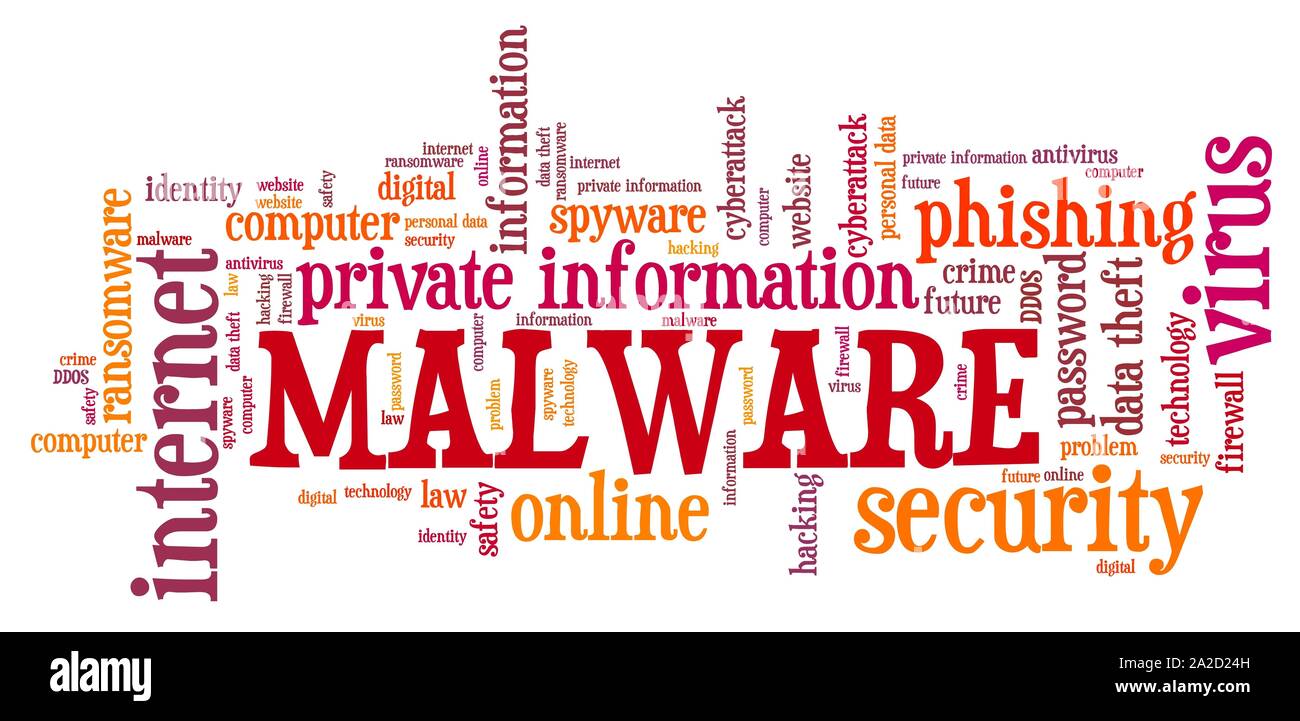 Malware cyber security text - compromised computer security concept ...