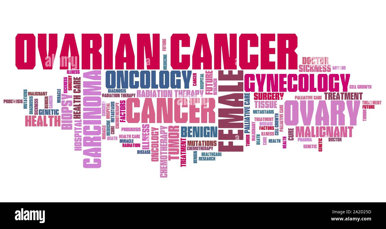Ovarian cancer - serious women's illness word cloud concept Stock Photo ...
